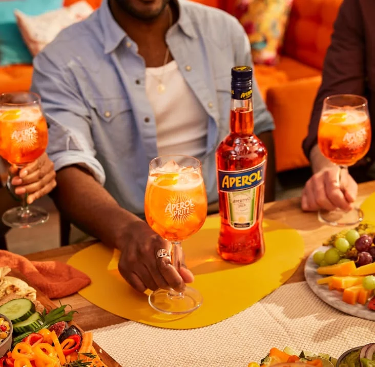 Blog articles Archive | Aperol